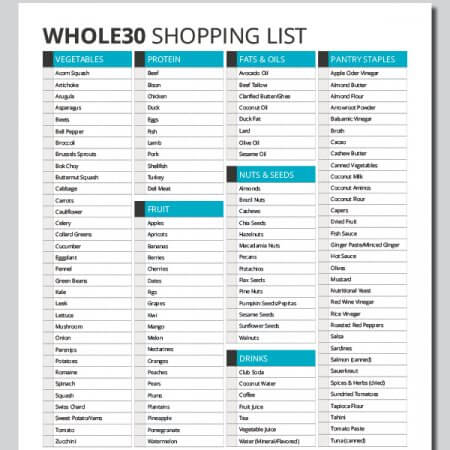 Best Whole30 Recipes | Breakfast, Lunch & Dinner - Downshiftology
