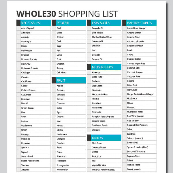 Best Whole30 Recipes | Breakfast, Lunch & Dinner - Downshiftology